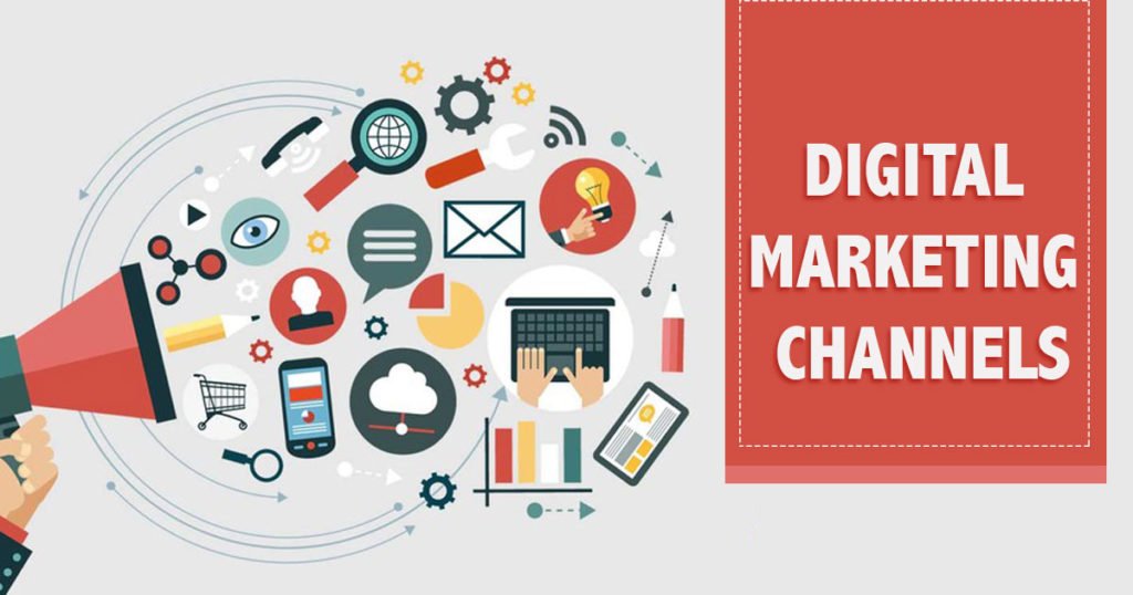What are the Types of Digital Marketing Channels - Techtra Digital